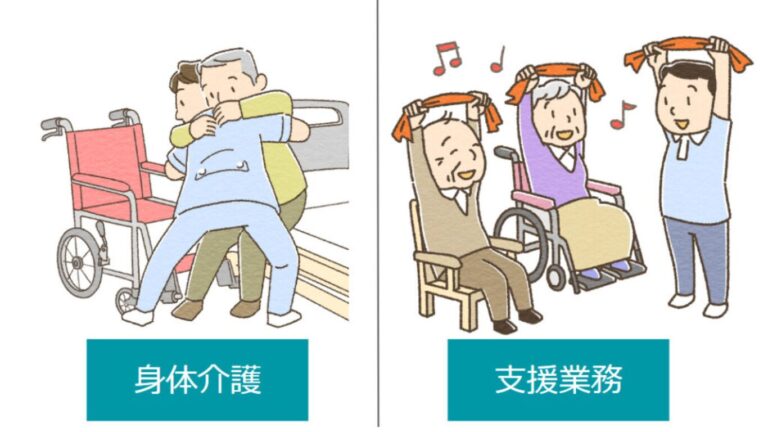 特定技能「介護」の外国人は夜勤ができる!従事できる業務や採用するメリットも解説! Divership