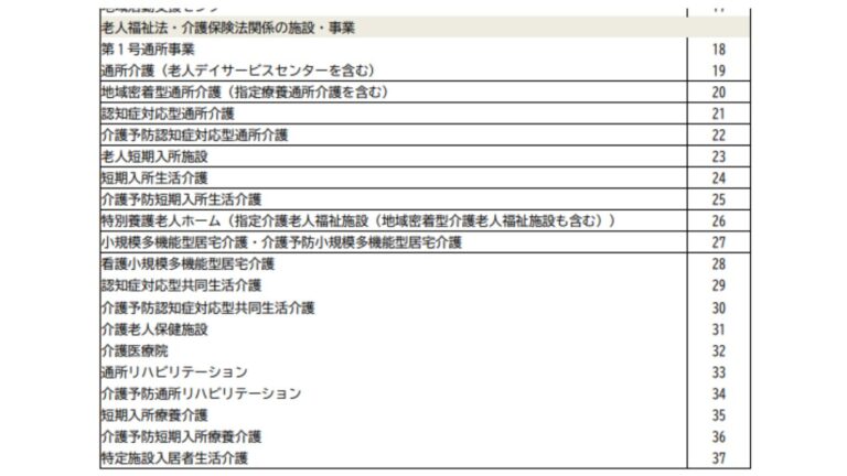 特定技能「介護」の外国人は夜勤ができる！従事できる業務や採用するメリットも解説！ Divership