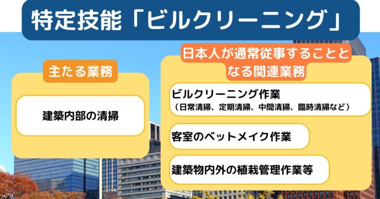 カンボジアってどんな国？歴史やカンボジア人の性格・受入方法を解説！ Divership