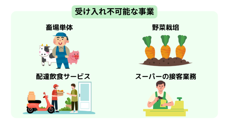 特定技能「飲食料品製造業」とは？仕事内容・条件・取得方法＆受け入れ可能な事業かどうかがひと目で分かる Divership